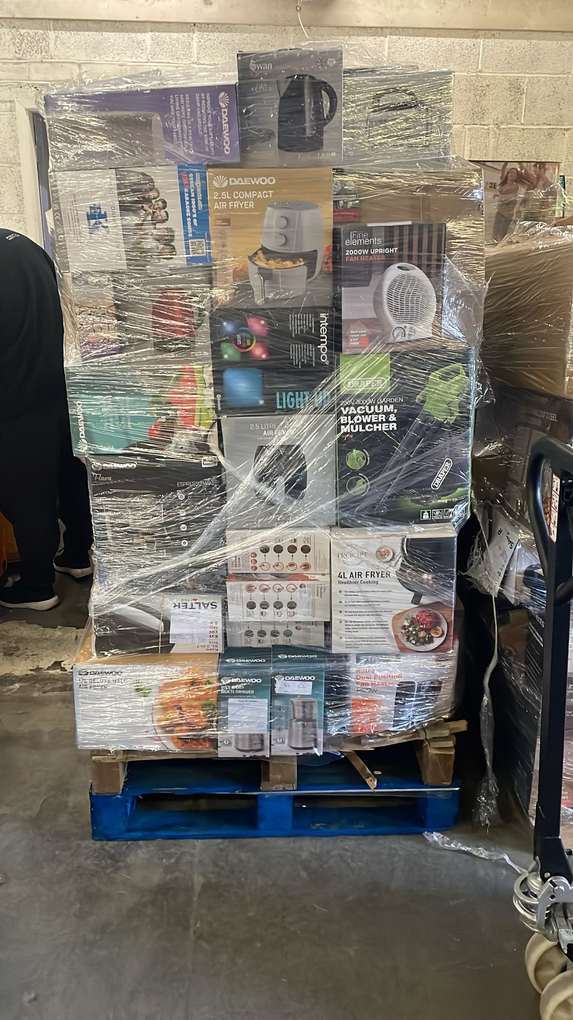 Electrical Raw Returns - Stockport Pallet Warehouse